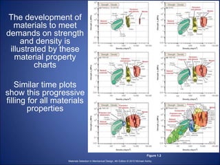 Chapter_1.ppt