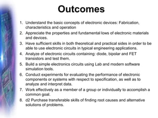 ELECTRONIC DEVICES | PDF