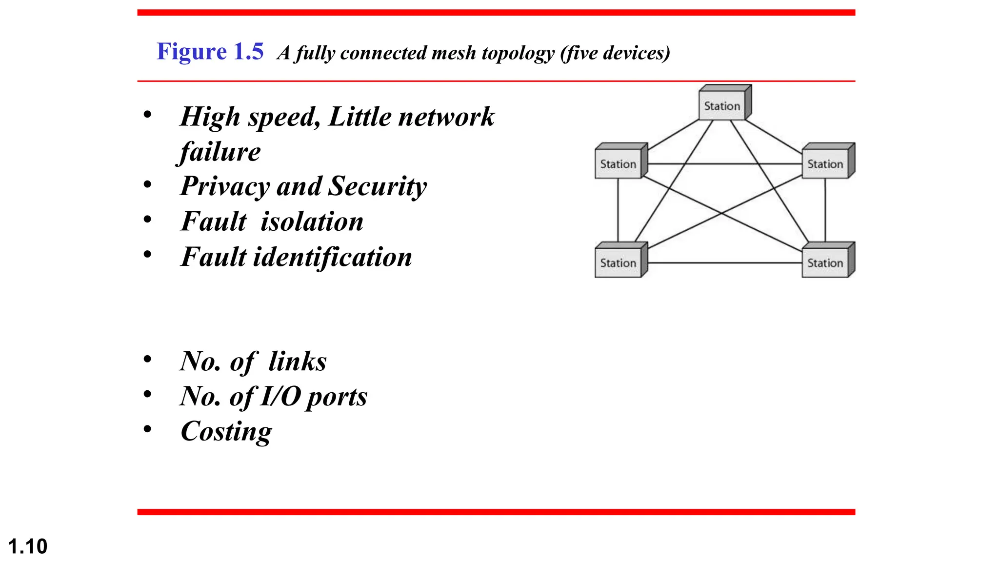 computer networks fundamentals chapter 1 | PPT