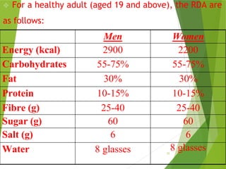 Chapter 1.1. Dietary Reverence Values... | PPTX