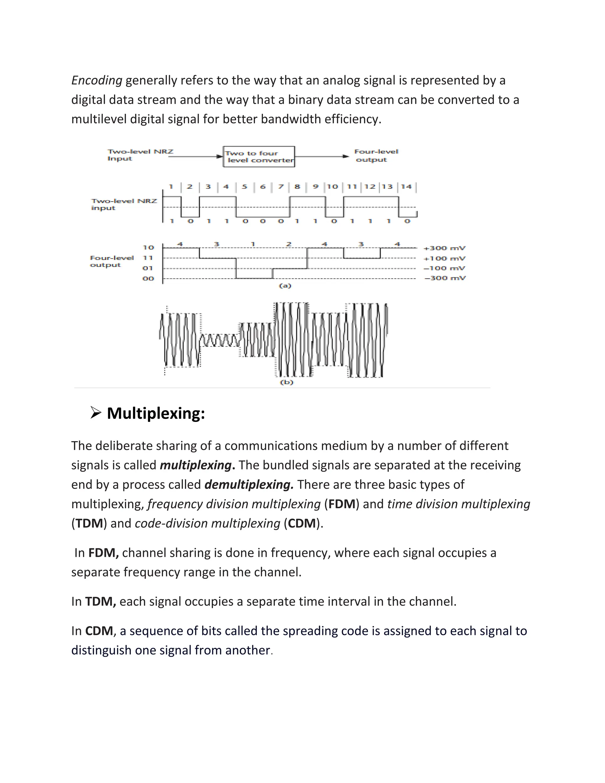 Communication channel and networktechnologies.pdf