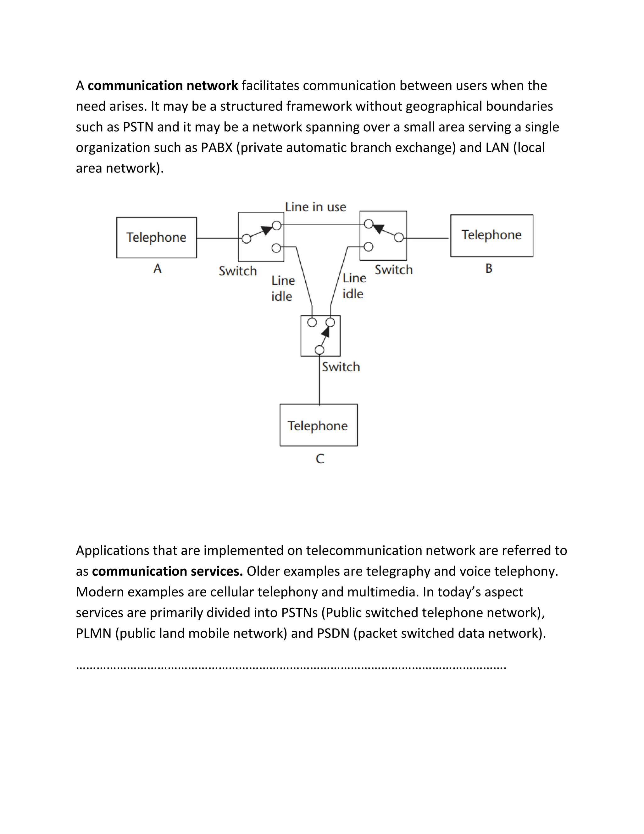 Communication channel and networktechnologies.pdf