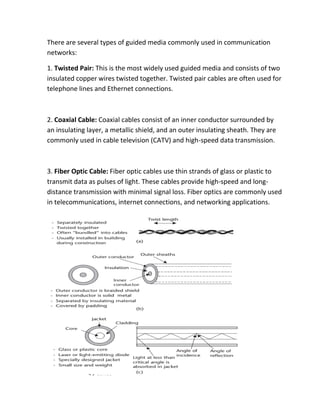 Communication channel and networktechnologies.pdf