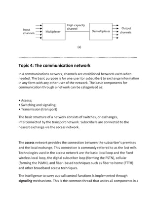 Communication channel and networktechnologies.pdf