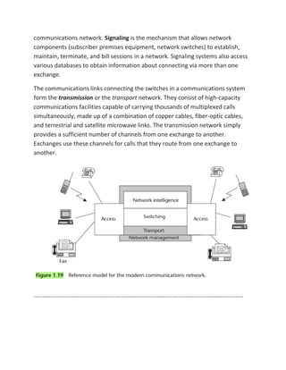 Communication channel and networktechnologies.pdf