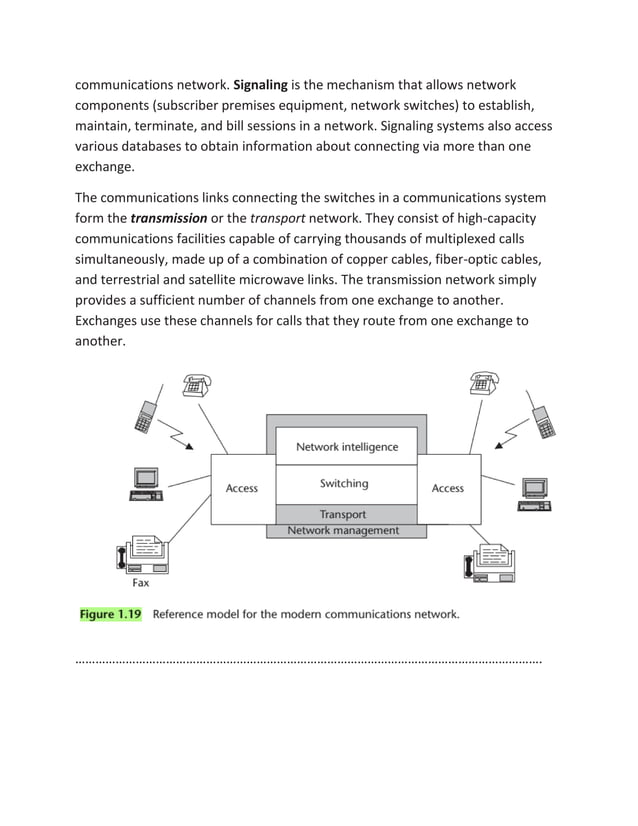 Communication channel and networktechnologies.pdf | Computer Networking ...