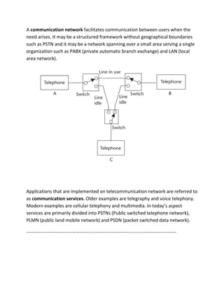 Communication channel and networktechnologies.pdf