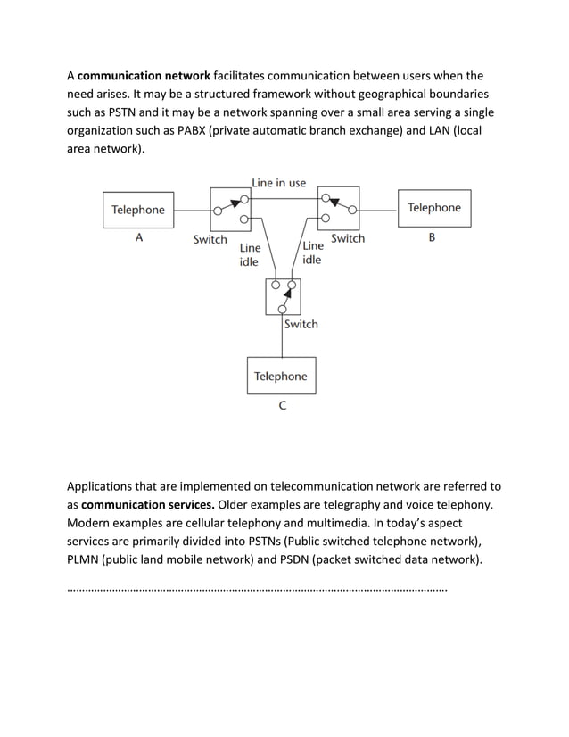 Communication channel and networktechnologies.pdf | Computer Networking ...