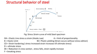 Design of steel and timber structures. Introduction | PPTX