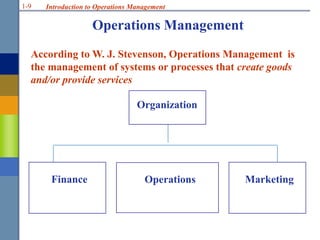 Operational ManagementBookhapter 1. Introduction to OM (1).pptx