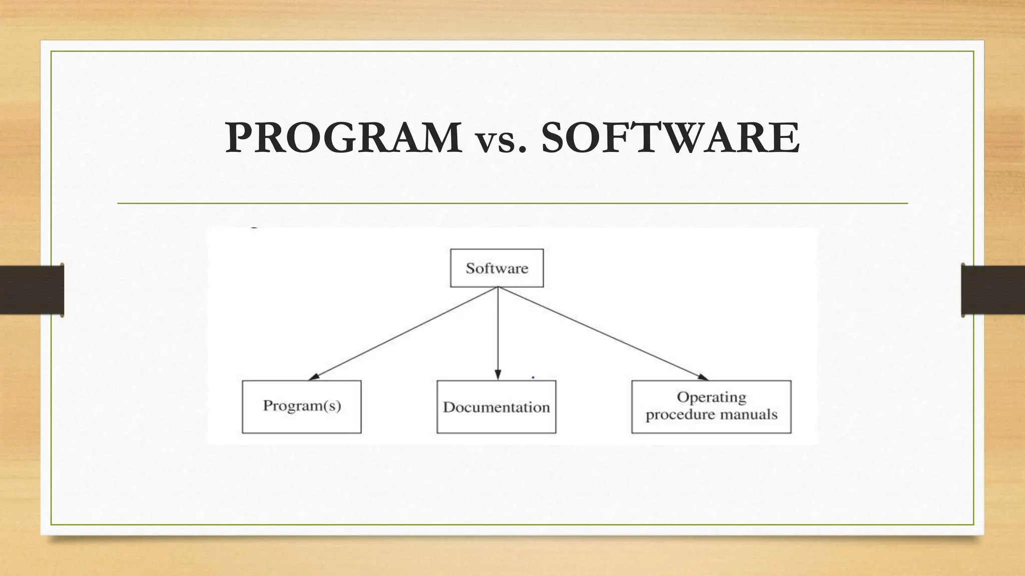 Chapter 1-Object Oriented Software Engineering.pptx Chapter 1-Object Oriented Software Engineering.pptx