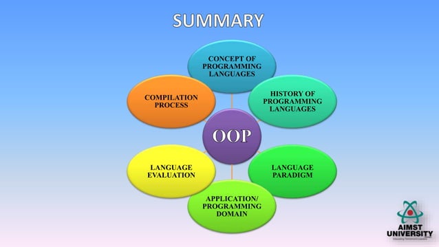 CHAPTER 1 OBJECT ORIENTED NOTES SLIDE PRESENTATION | PPT