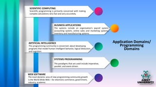 CHAPTER 1 OBJECT ORIENTED NOTES SLIDE PRESENTATION | PPT