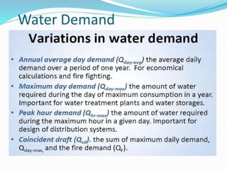 Chapter 1..Water Demand (1) examples.pptx