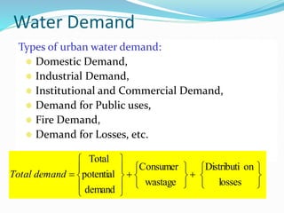 Chapter 1..Water Demand (1) examples.pptx