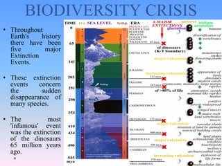 chapter 1 bio460 biological diversity uitm | PDF
