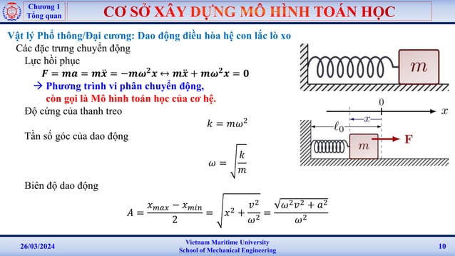 Chapter 1. Introduction to mathematical modeling.pptx Chapter 1. Introduction to mathematical modeling.pptx