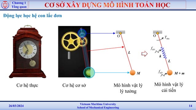 Chapter 1. Introduction to mathematical modeling.pptx Chapter 1. Introduction to mathematical modeling.pptx