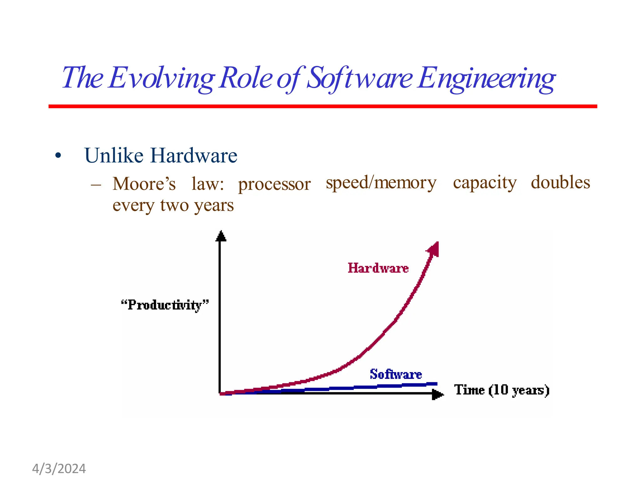 Chapter 1. Introduction to Software Engineering.pptx