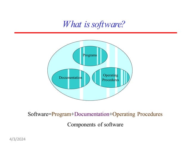 Chapter 1 Introduction To Software Engineeringpptx