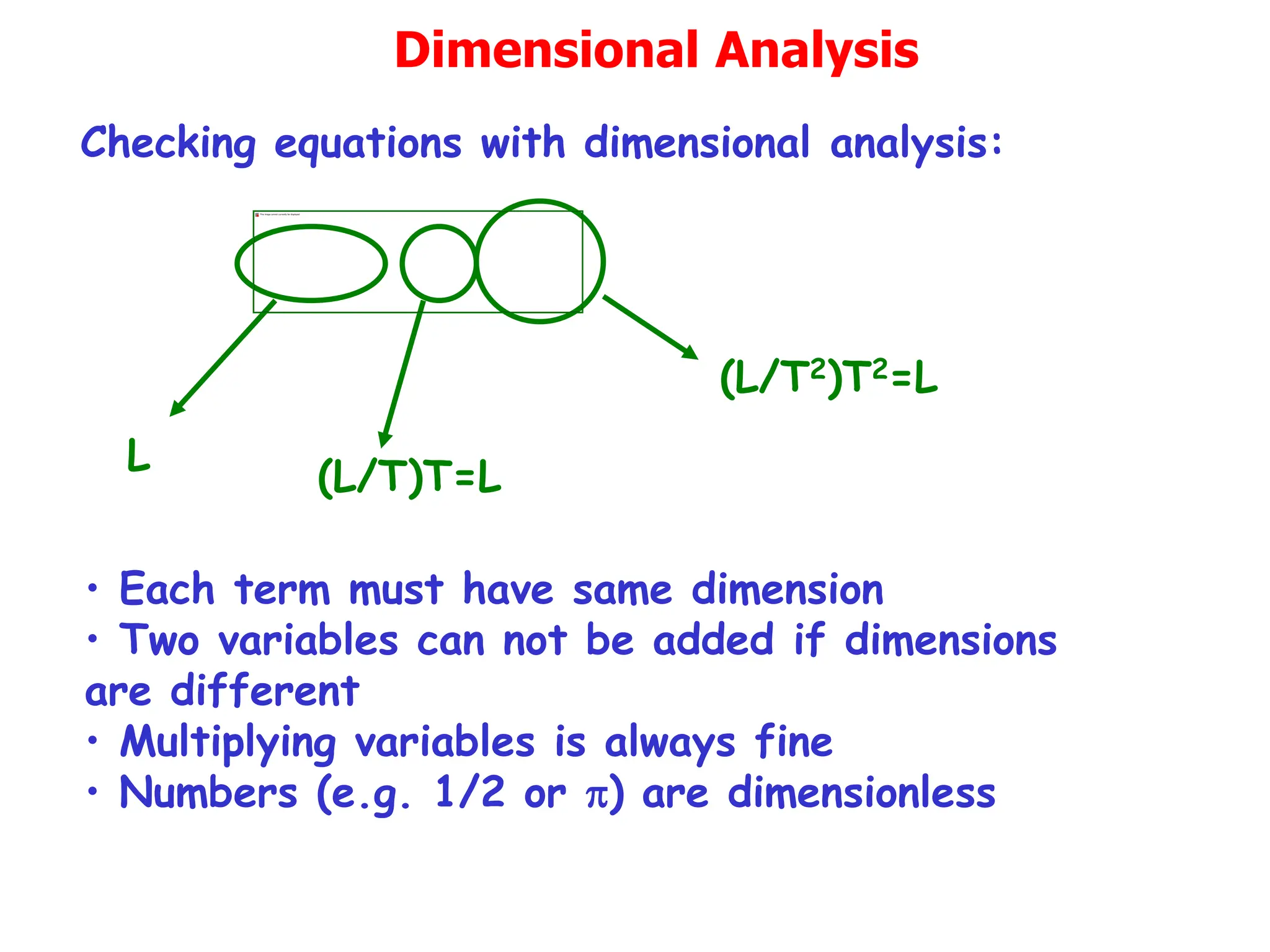 introduction to physics for college students | PPT