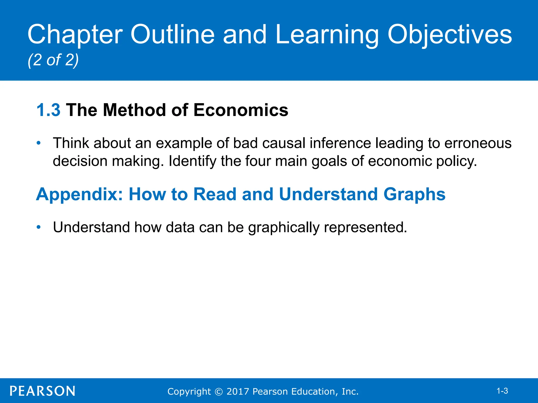 Chapter 1 the scope and method of economic | PPT