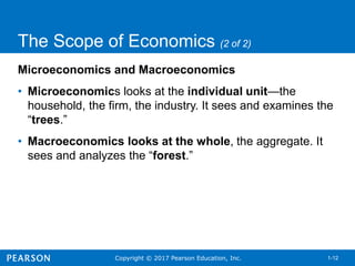Chapter 1 the scope and method of economic | PPT