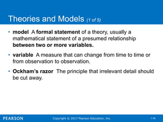 Chapter 1 the scope and method of economic | PPT