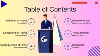 Chapter 1. Lesson 3 (Power) Nature, types | PPTX