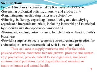 Chapter1 soil quality and soil health .pptx