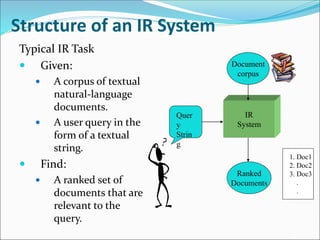 Chapter 1: Introduction to Information Storage and Retrieval | PDF