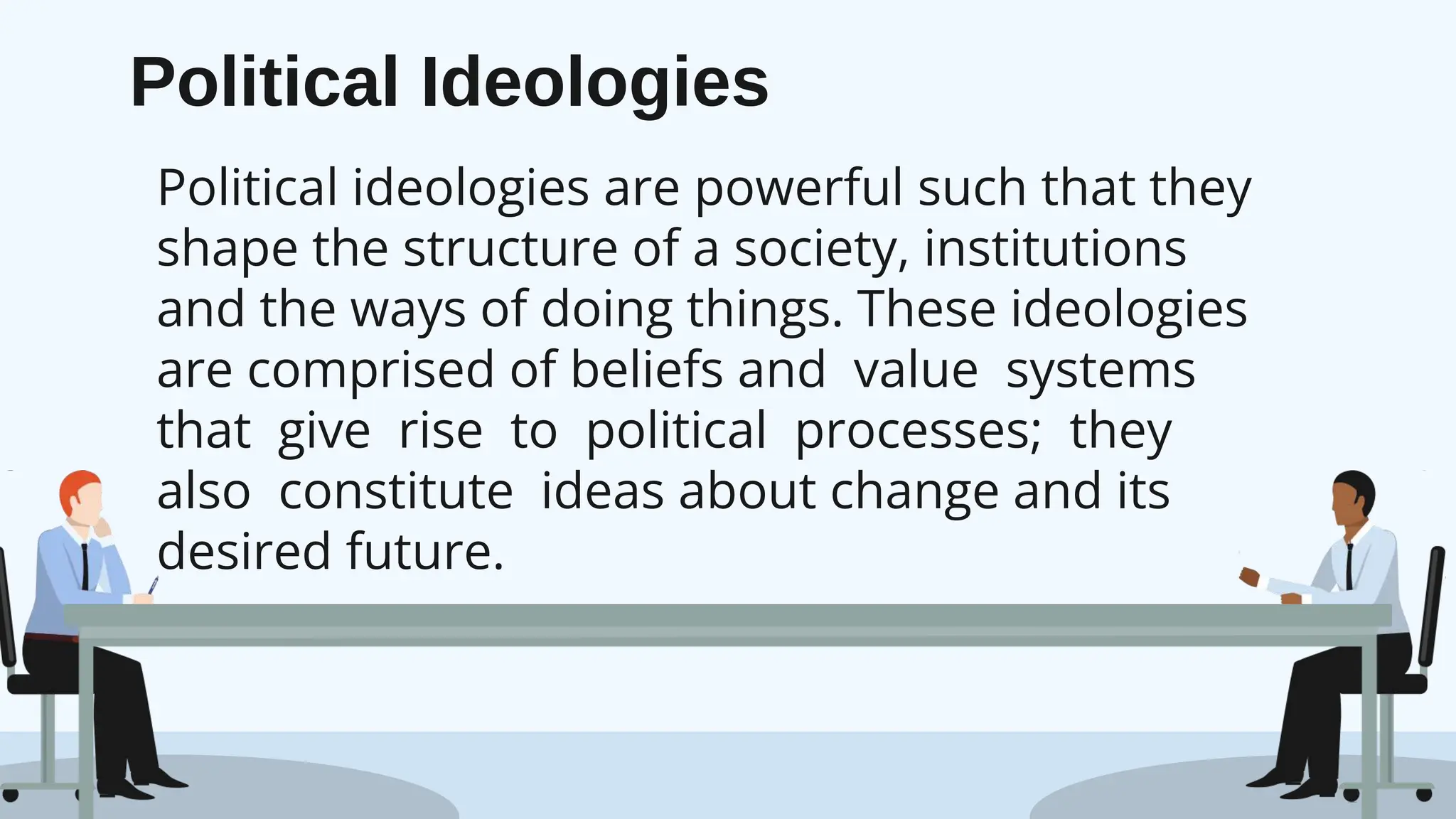 Chapter 1. Lesson 2 (Political Ideologies).pptx