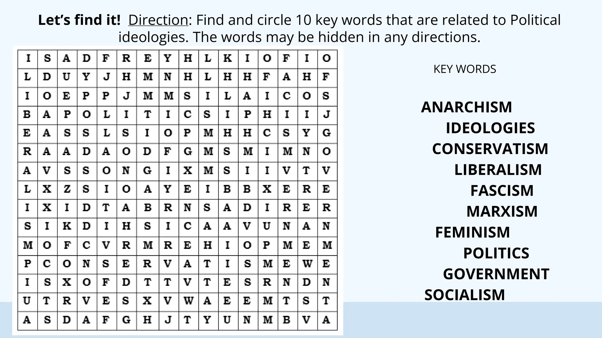 Chapter 1. Lesson 2 (Political Ideologies).pptx