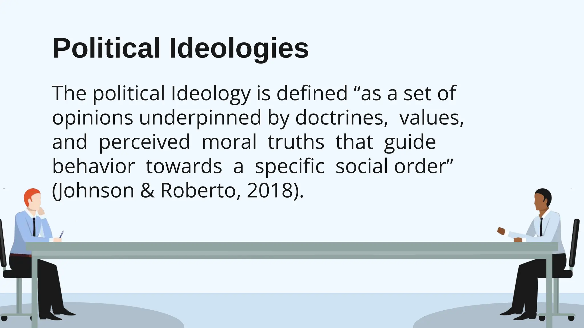 Chapter 1. Lesson 2 (Political Ideologies).pptx