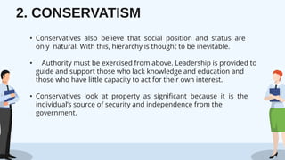 Chapter 1. Lesson 2 (Political Ideologies).pptx