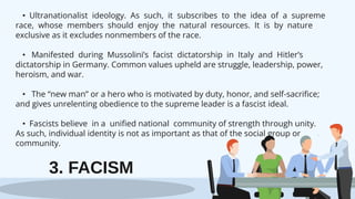 Chapter 1. Lesson 2 (Political Ideologies).pptx