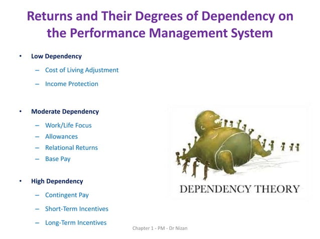 Chapter 1 Performance Management HRM.ppt