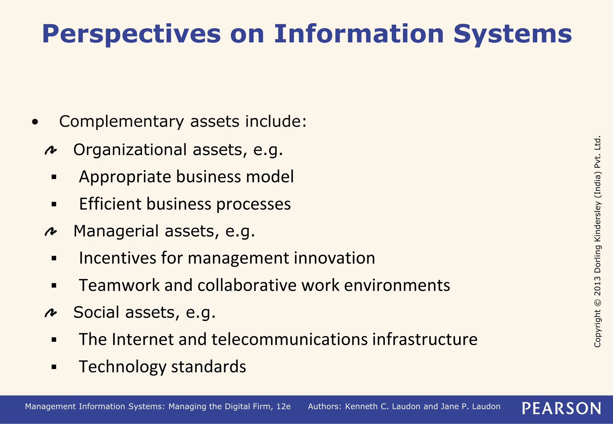 Information System Basics Understanding Concept | PPT