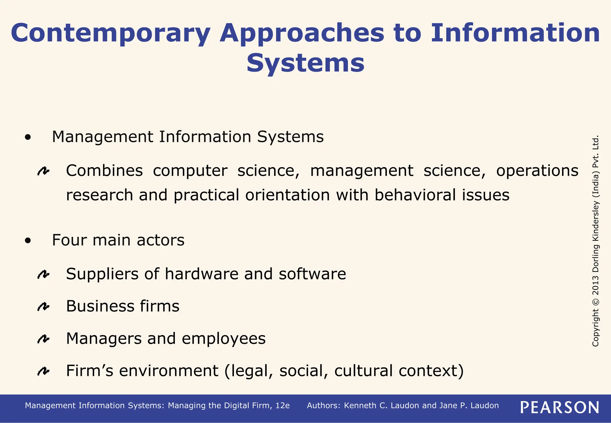 Information System Basics Understanding Concept | PPT