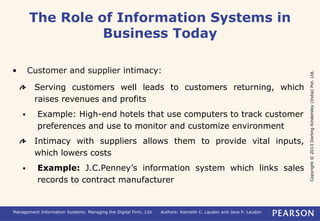 Information System Basics Understanding Concept | PPT