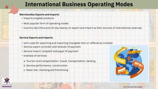Introduction to International business.pptx