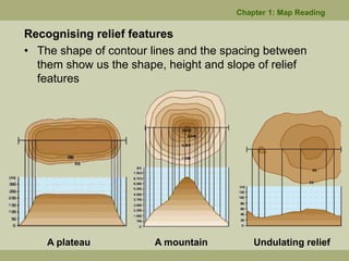 Map work for geography for CSEC from NIGFC | PPT | Geography | Science