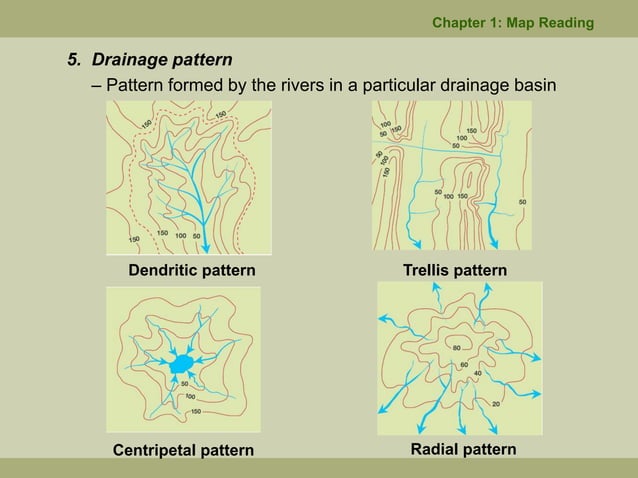 Map work for geography for CSEC from NIGFC | PPT | Geography | Science