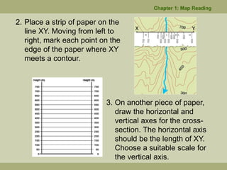 Map work for geography for CSEC from NIGFC | PPT
