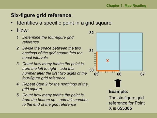 Map work for geography for CSEC from NIGFC | PPT | Geography | Science