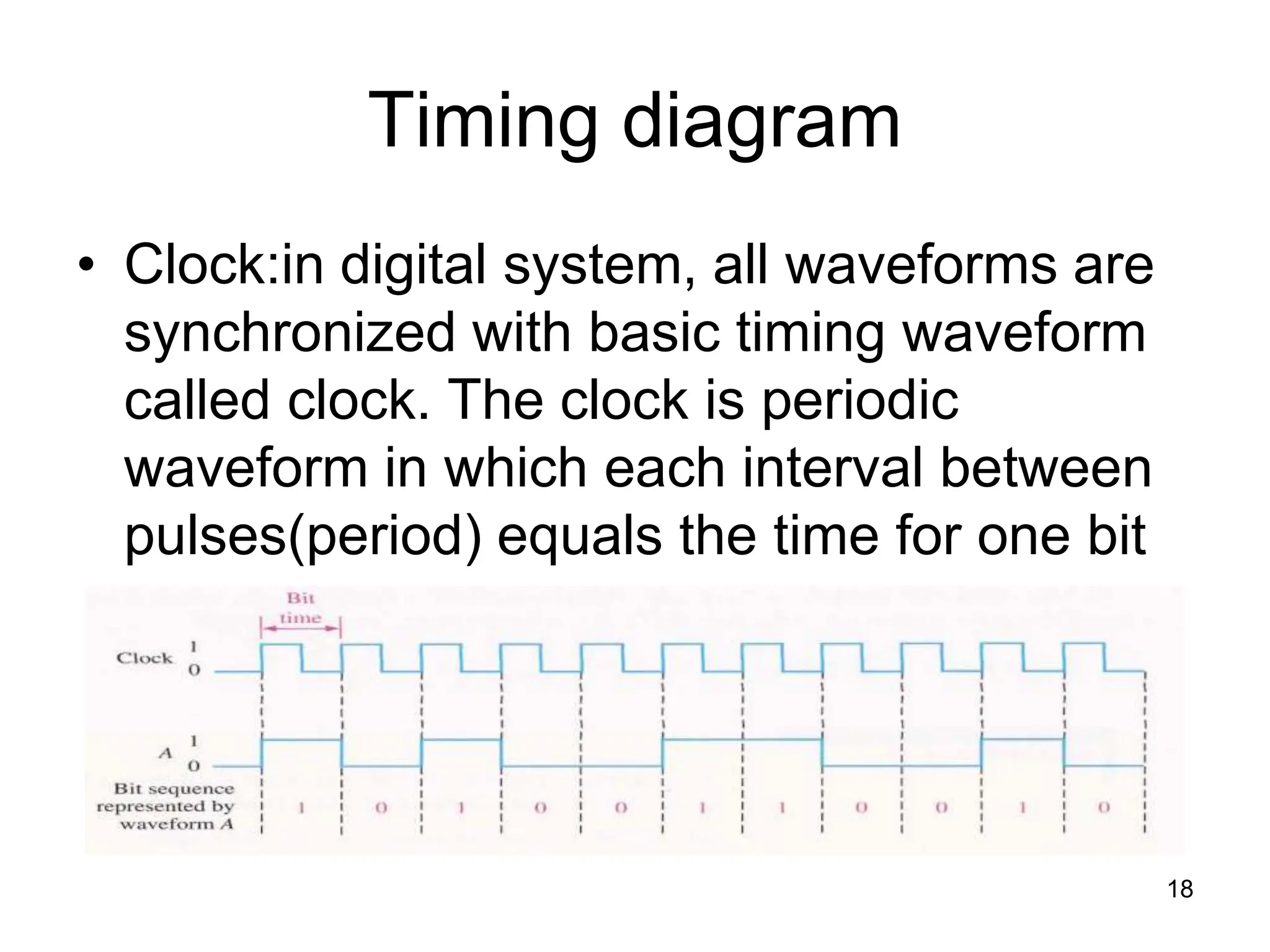 chapter1.pptx digital logic design for electrical engineering | PPTX