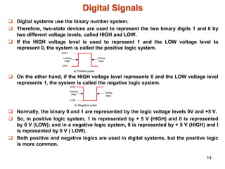chapter1.pptx digital logic design for electrical engineering | PPTX