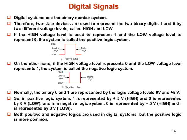 chapter1.pptx digital logic design for electrical engineering | PPT