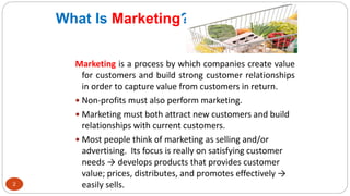 Chapter 1 Marketing International Business | PPT