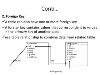 chapter 1 HARDWARE AND NETWORKING SERVICE.pptx